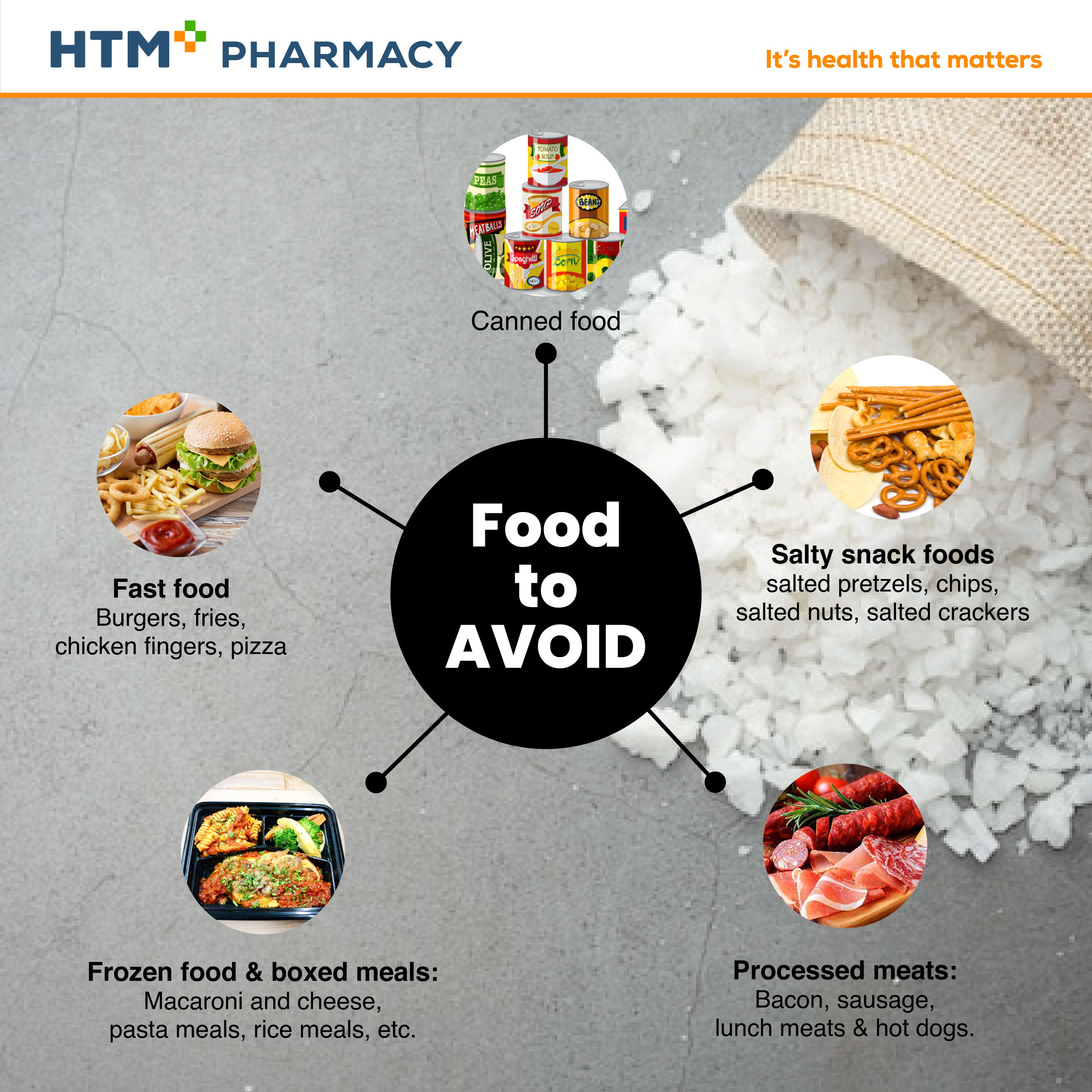 HTM Pharmacy | Health & Wellness Pharmacy | The Most Caring Specialist ...