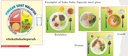 HTM Pharmacy | Health & Wellness Pharmacy | The Most Caring Specialist ...