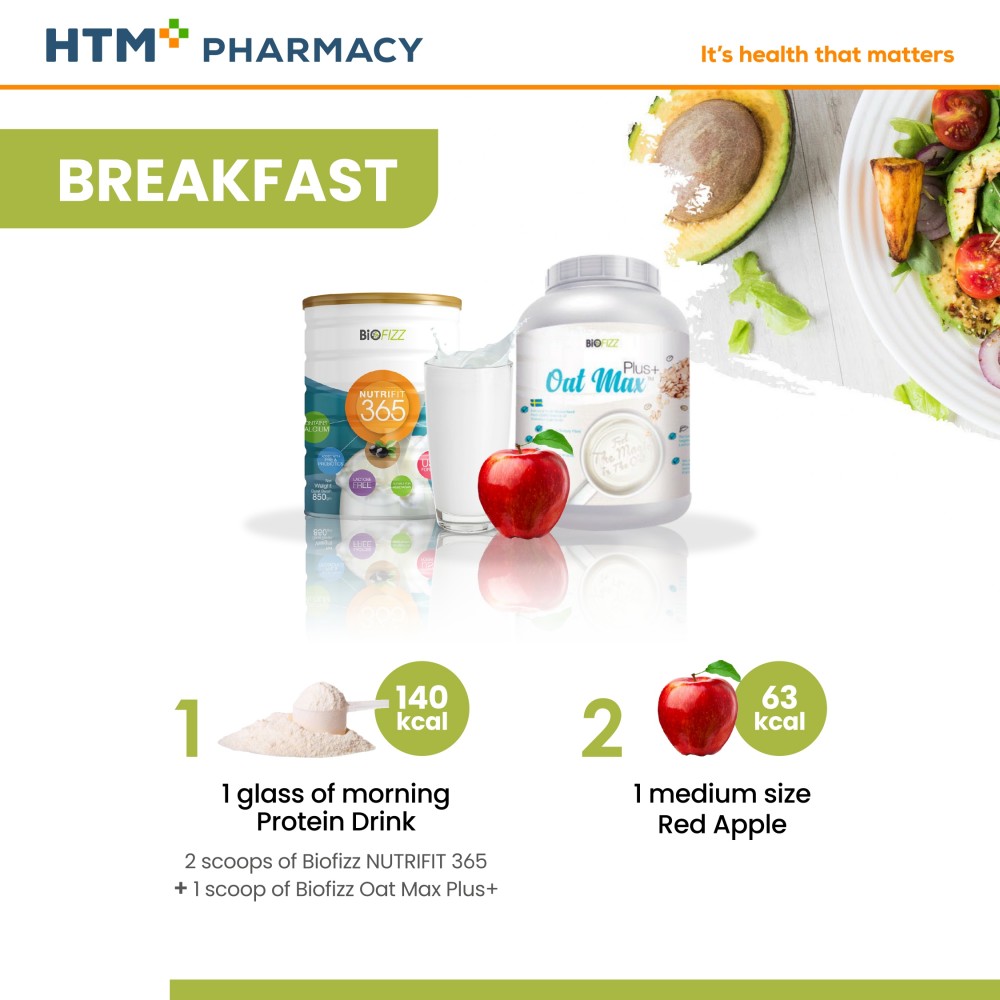 Easy Healthy Go-To 1500kcal Meal Plan with Biofizz